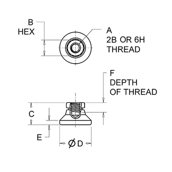 High Value Levelers - Socket - Nickel | Vlier