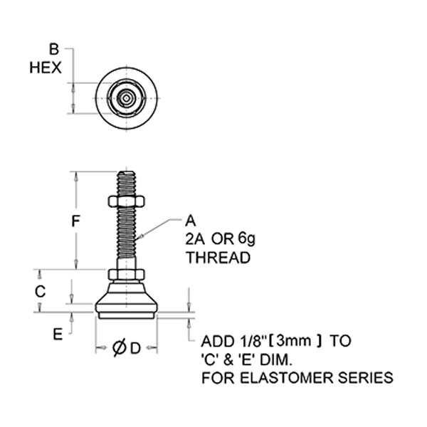 Elastomeric Rod Ends at Pamela Sheehan blog